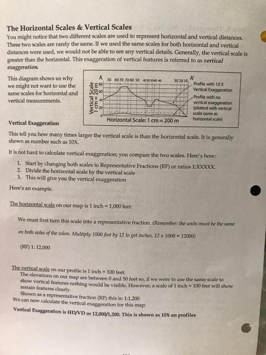 Solved Calculate the vertical exaggerations for the | Chegg.com