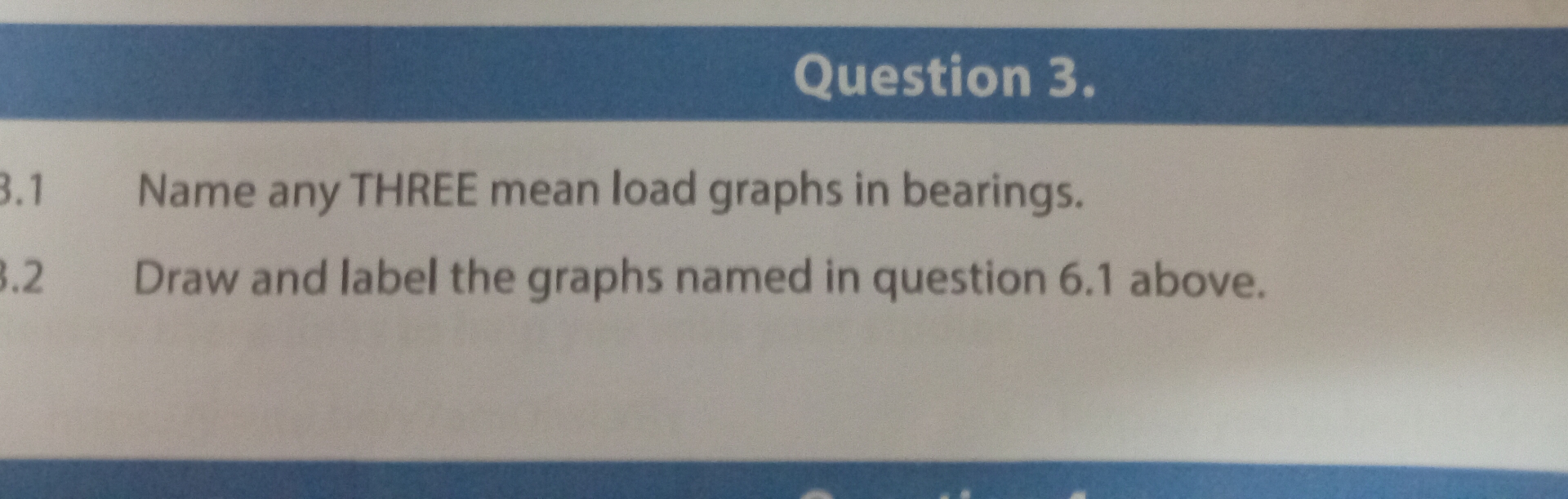 Solved Question 3.Name any THREE mean load graphs in | Chegg.com