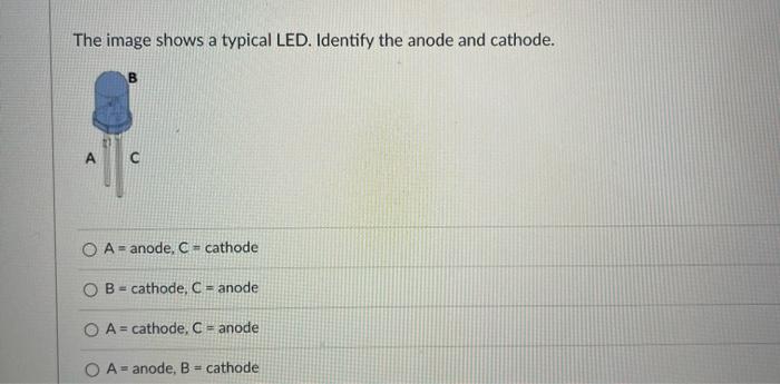 Solved The image shows a typical LED. Identify the anode and | Chegg.com