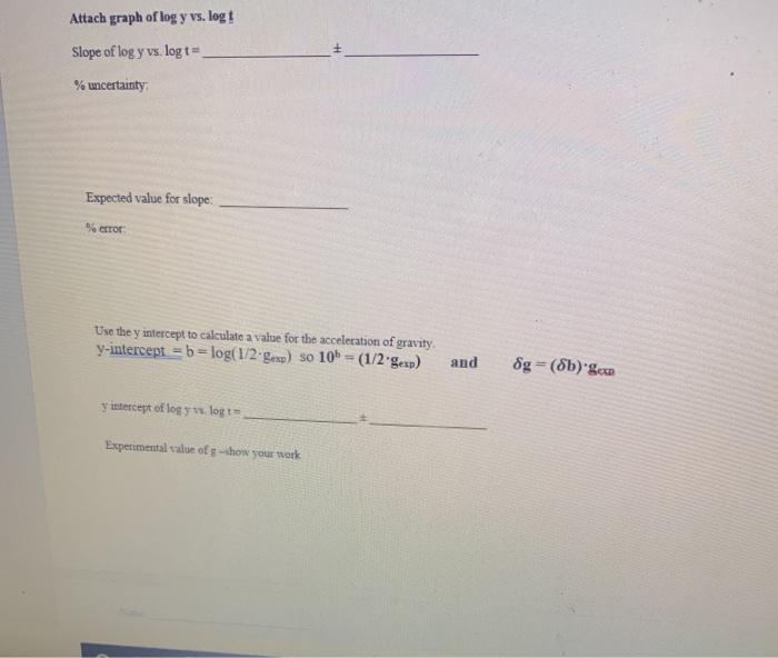 Solved Attach graph of log y vs. log ! Slope of log y vs. | Chegg.com