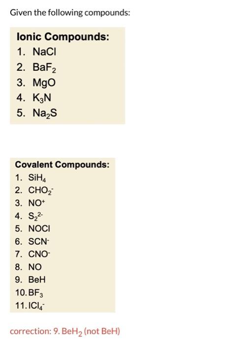 Solved Given the following compounds: Ionic Compounds: 1. | Chegg.com