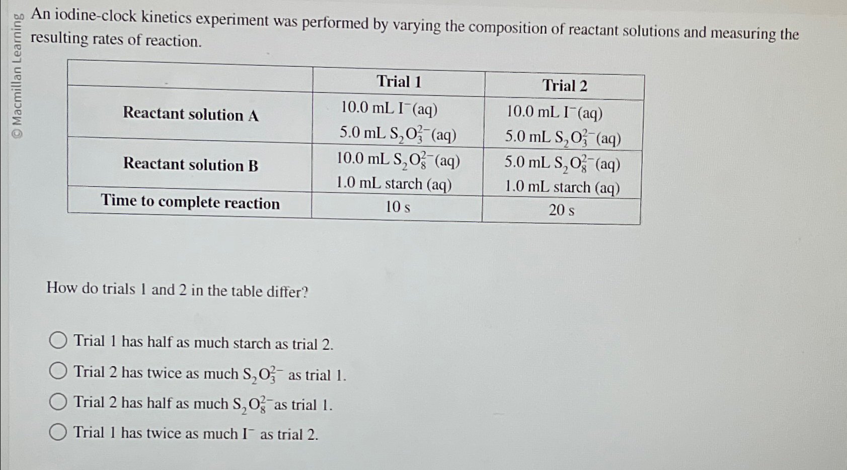 Solved An iodine-clock kinetics experiment was performed by | Chegg.com