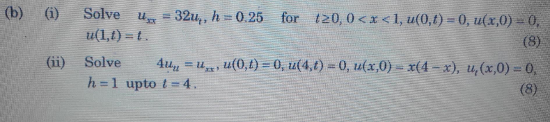Solved my subject is numerical methods | Chegg.com