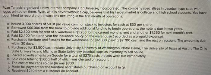 Solved Ryan Terlecki organized a new Internet company, | Chegg.com