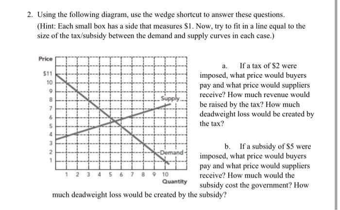 Solved 2. Using the following diagram, use the wedge | Chegg.com