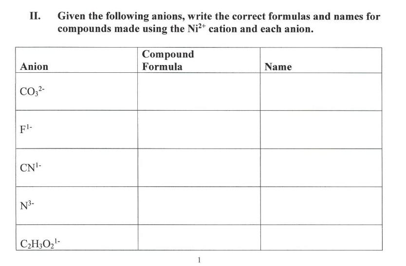 Solved II. Given the following anions, write the correct | Chegg.com