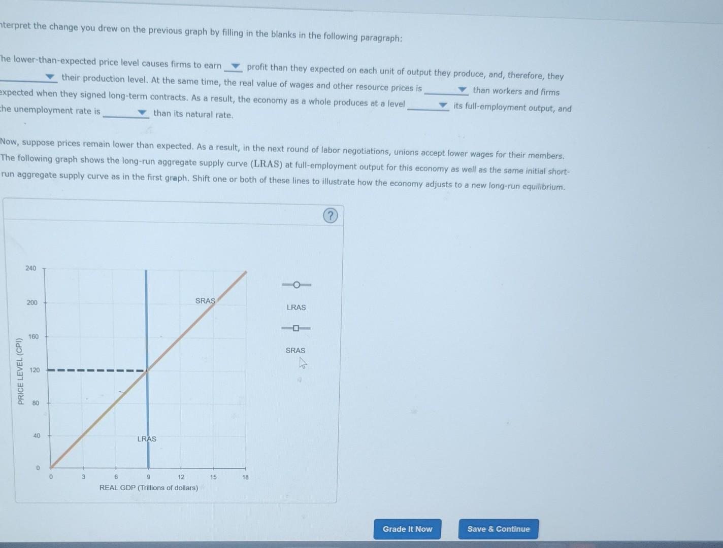 Solved 9. Theshort-run and long-run aggregate supply curves | Chegg.com