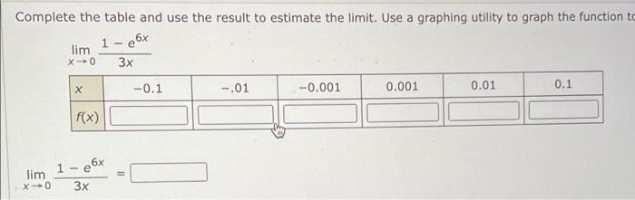 Solved Complete the table and use the result to estimate the | Chegg.com