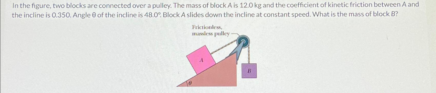 Solved In the figure, two blocks are connected over a | Chegg.com