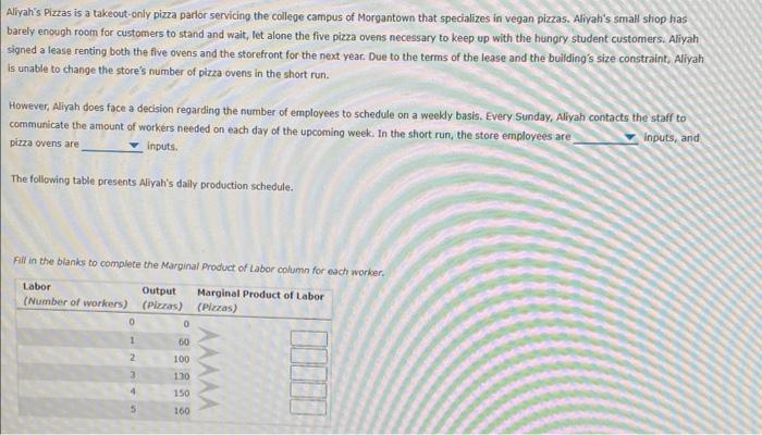 Solved Allyah's Pizzas is a takeout-only pizza parlor | Chegg.com