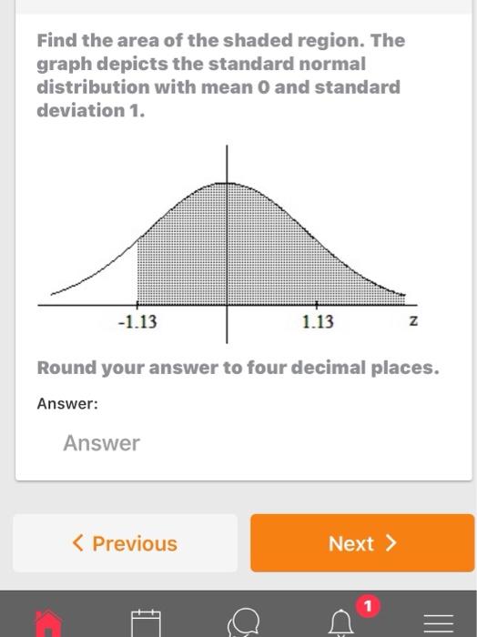 Solved Find the area of the shaded region. The graph depicts | Chegg.com