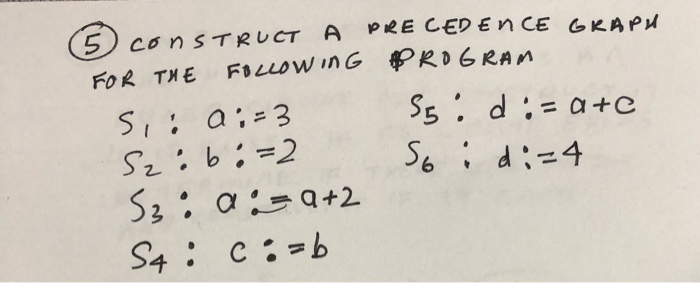 Solved (5) consTRUCT A PRECEDENCE GRAPH FOR THE FOLLOWING | Chegg.com