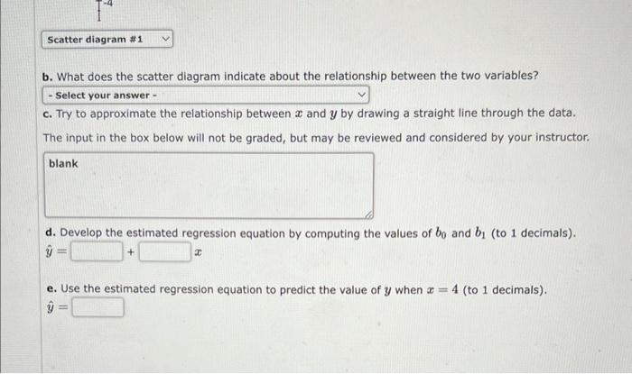 Solved Given are five observations for two variables, x and | Chegg.com