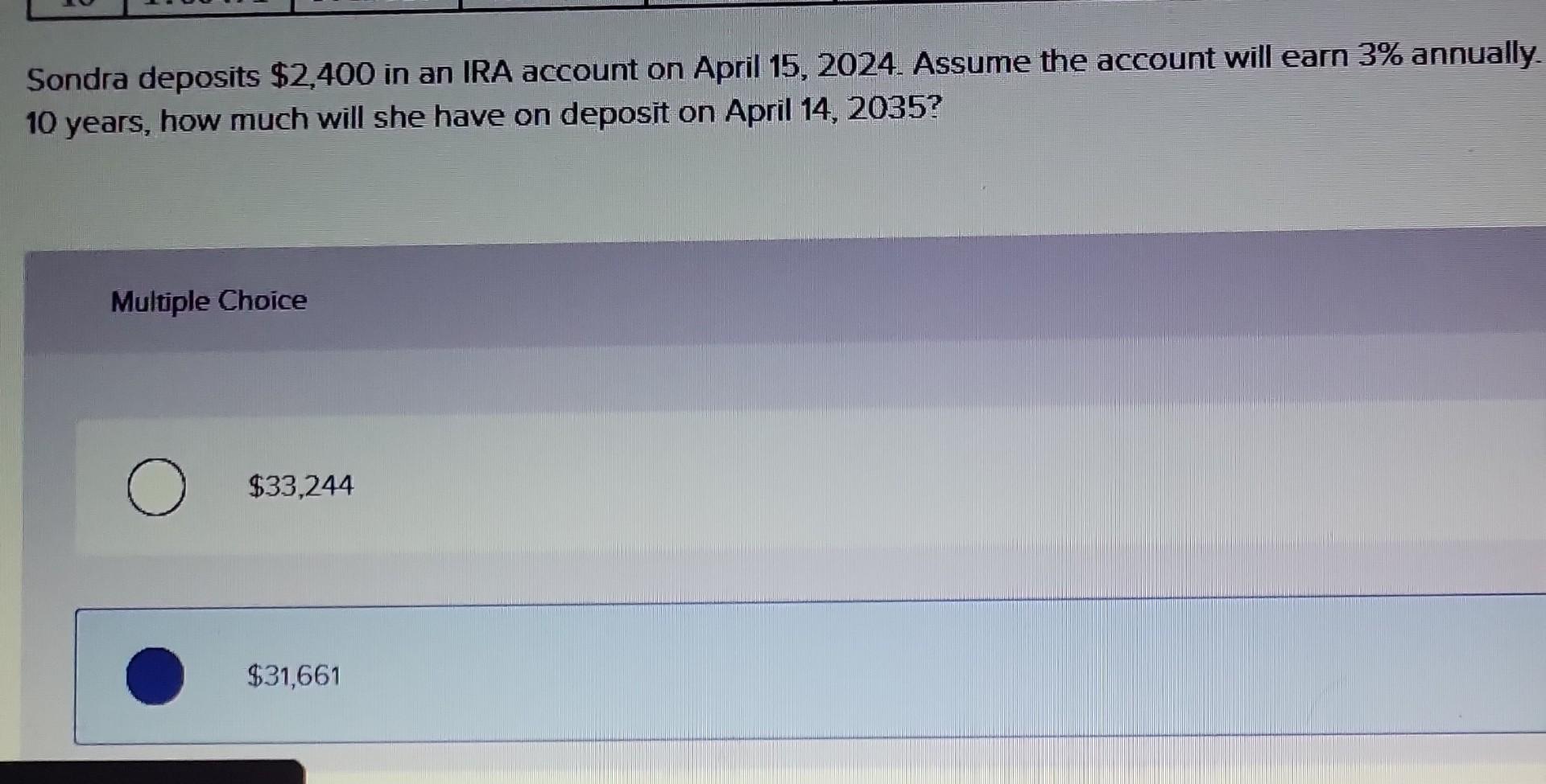 Solved Sondra deposits $2,400 in an IRA account on April | Chegg.com