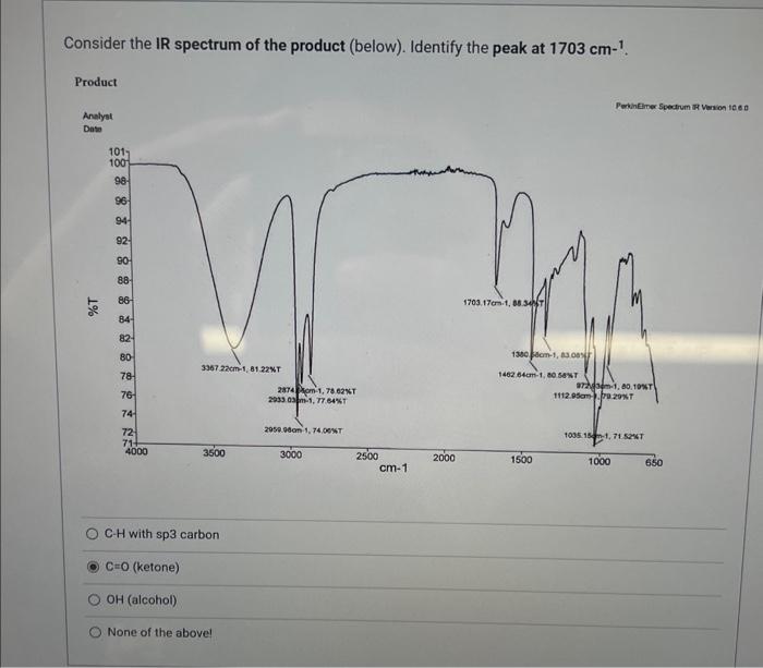 Solved Consider the IR spectrum of the product (below). | Chegg.com