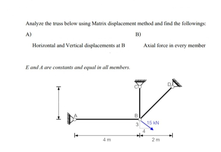 Solved Analyze the truss below using Matrix displacement | Chegg.com