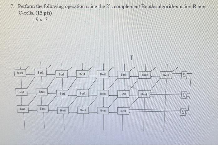 Solved 7. Perform the following operation using the 2's | Chegg.com