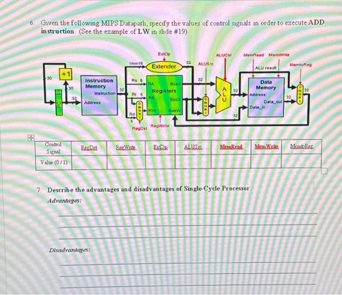 Solved Given the following MIPS D atapath, specify the | Chegg.com