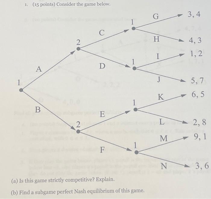 Solved 1 15 Points Consider The Game Below B Find A