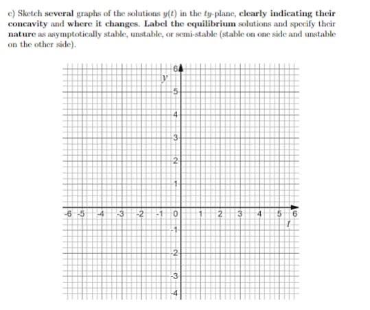Solved Question 8 (25 points): SHOW your work. Consider an | Chegg.com