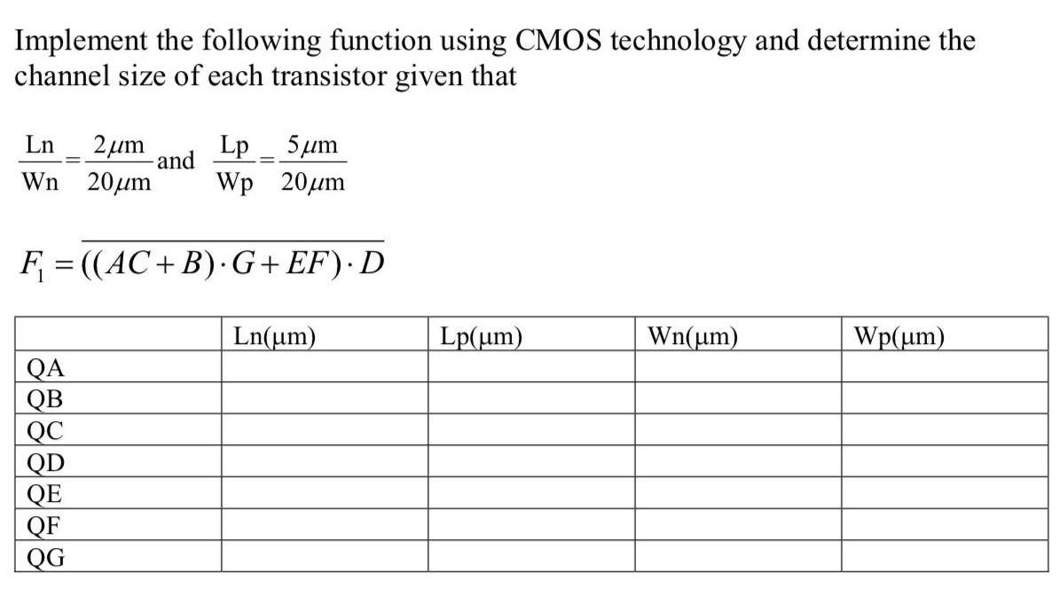 Solved Implement the following function using CMOS | Chegg.com