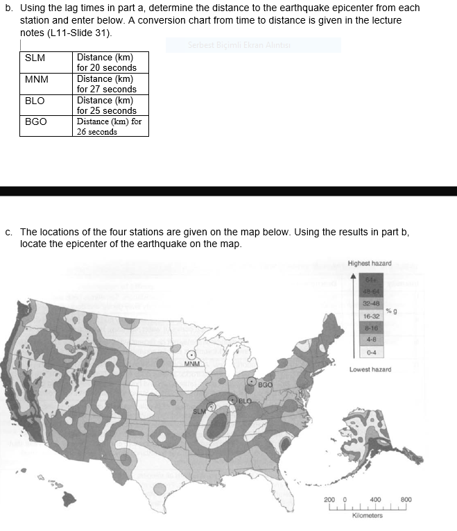 Solved b. ﻿Using the lag times in part a, ﻿determine the | Chegg.com
