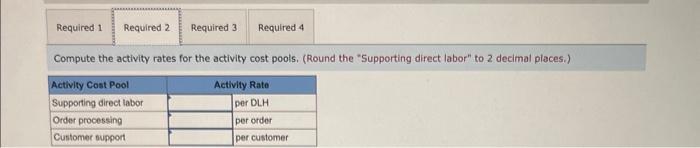Solved Exercise 7-15 (Static) Comprehensive Activity-Based | Chegg.com