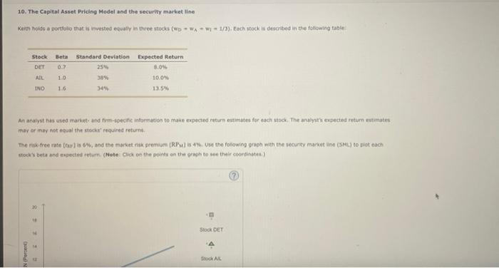 Solved 10. The Capltal Asset Pricing Model and the security | Chegg.com