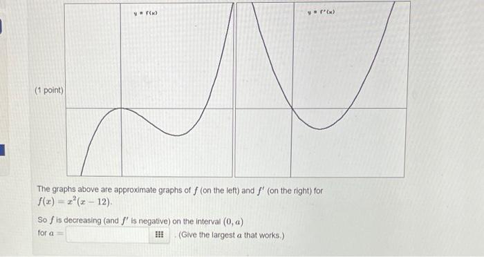 Solved The graphs above are approximate graphs of f (on the | Chegg.com