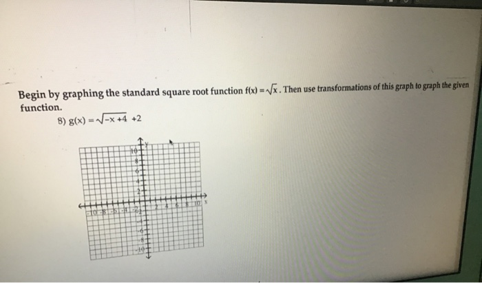 Solved Begin by graphing the standard square root function | Chegg.com
