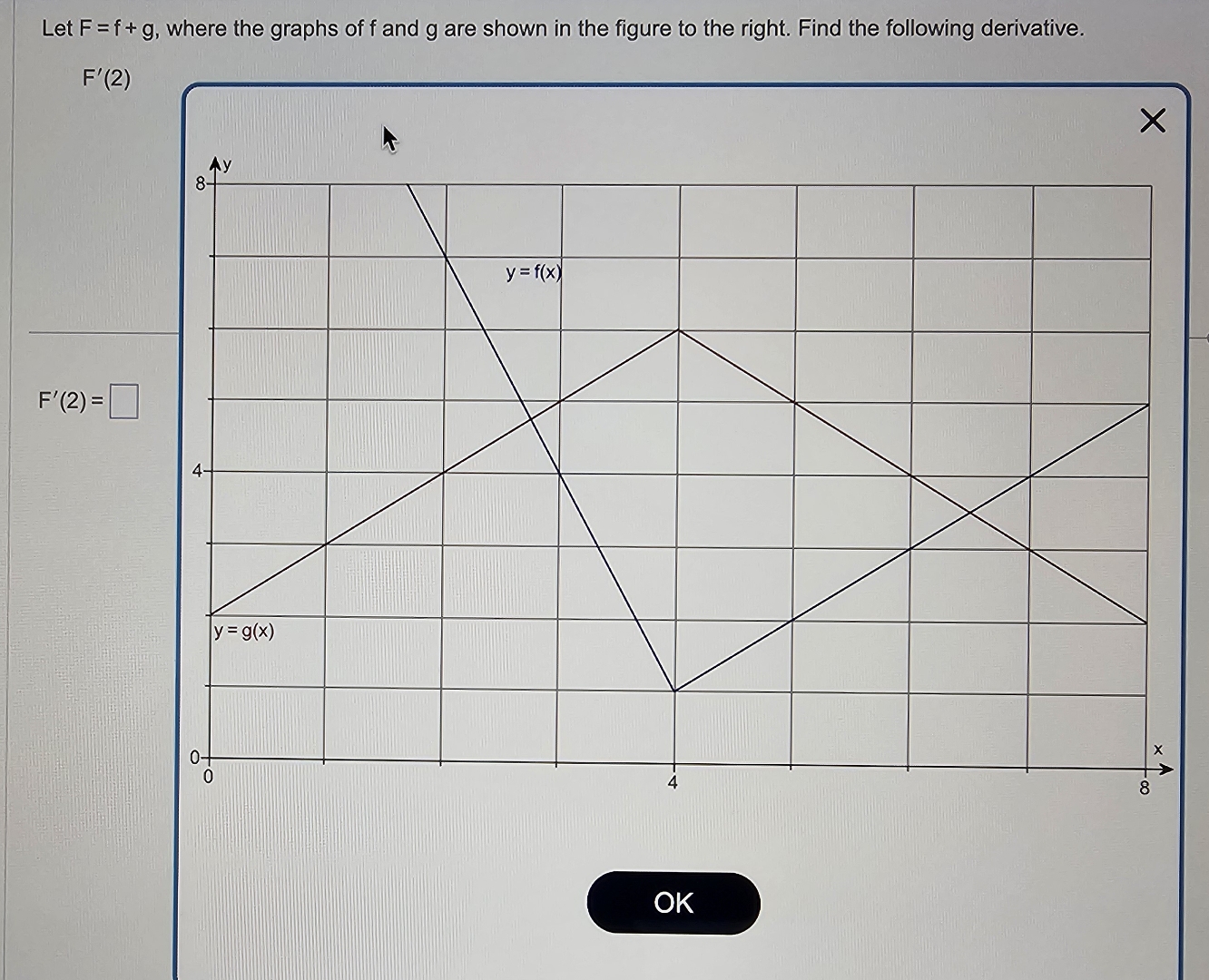 Solved Let F=f+g, ﻿where the graphs of f ﻿and g ﻿are shown | Chegg.com
