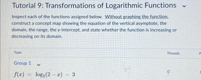 Solved Tutorial 9 Transformations Of Logarithmic Functions