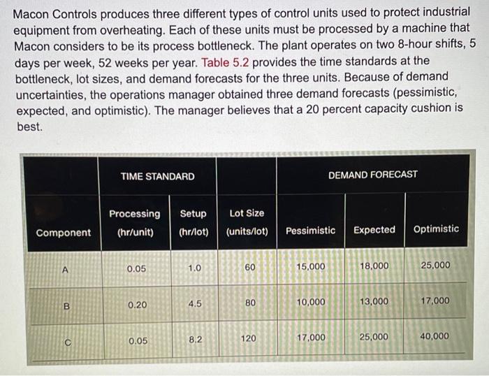 Solved Macon Controls produces three different types of | Chegg.com
