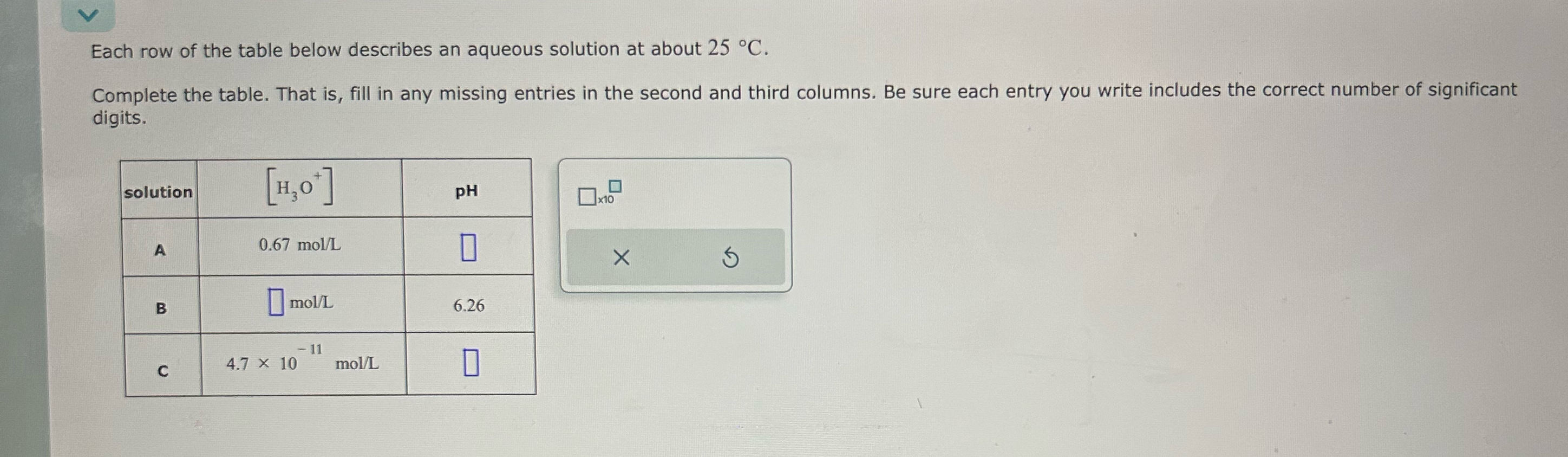 Solved Each row of the table below describes an aqueous | Chegg.com