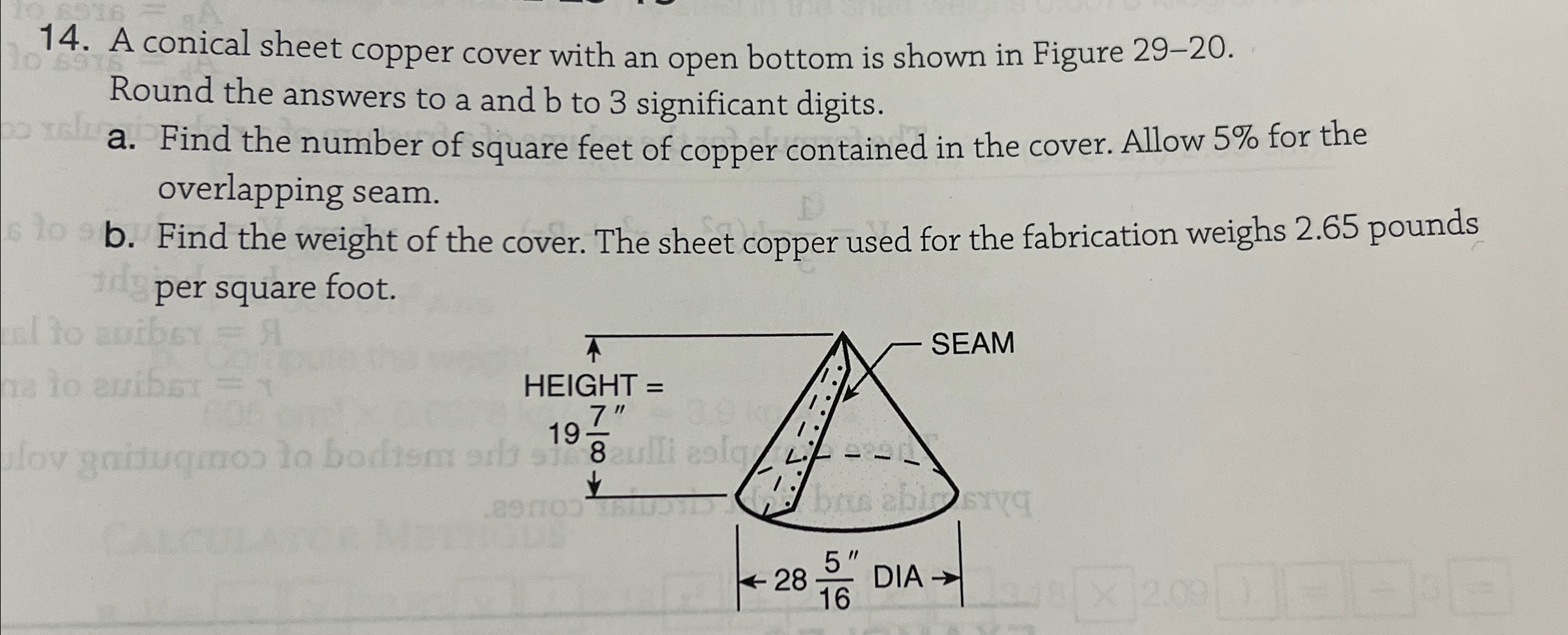 Solved A conical sheet copper cover with an open bottom is | Chegg.com