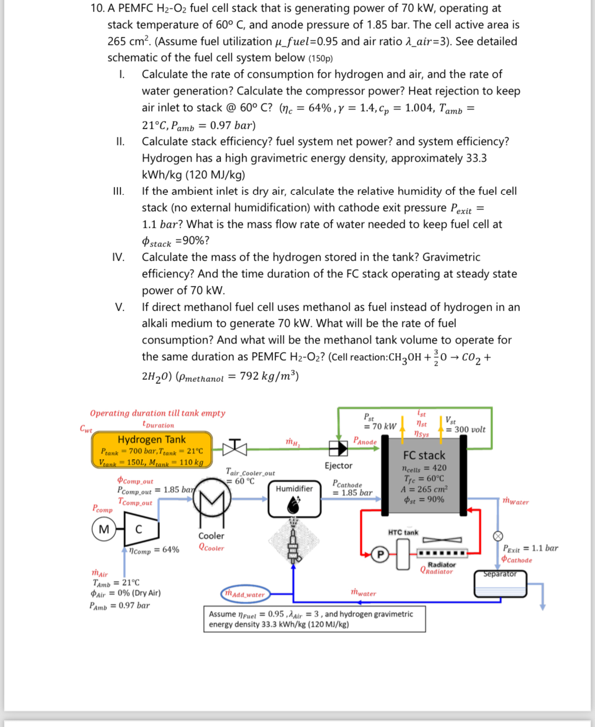 Solved A PEMFC H2-O2 ﻿fuel cell stack that is generating | Chegg.com