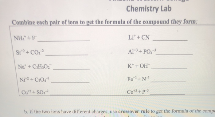 Solved combine each pair of ions to get the formula of the | Chegg.com