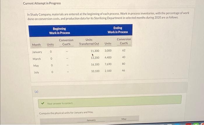 Solved Current Attempt in Progress In Shady Company, | Chegg.com