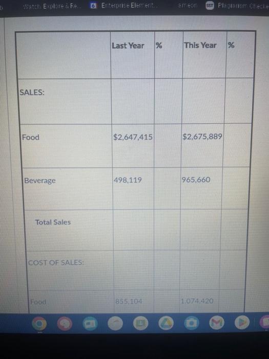 Solved Claudia manages a Mexican restaurant in a large | Chegg.com