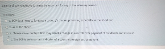 Solved Balance of payment (BOP) data may be important for | Chegg.com