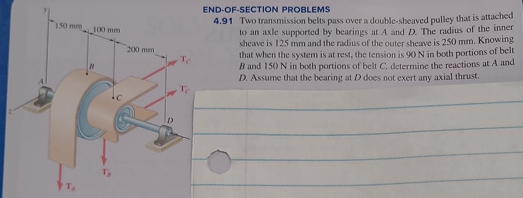 Solved Two transmission belts pass over a double-sheaved | Chegg.com