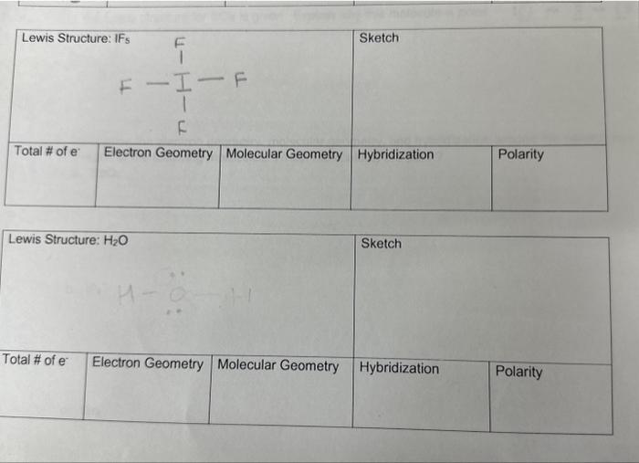 Solved Lewis Structure: H2O Sketch Total \# of e− | Chegg.com