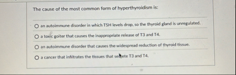 Solved The cause of the most common form of hyperthyroidism | Chegg.com