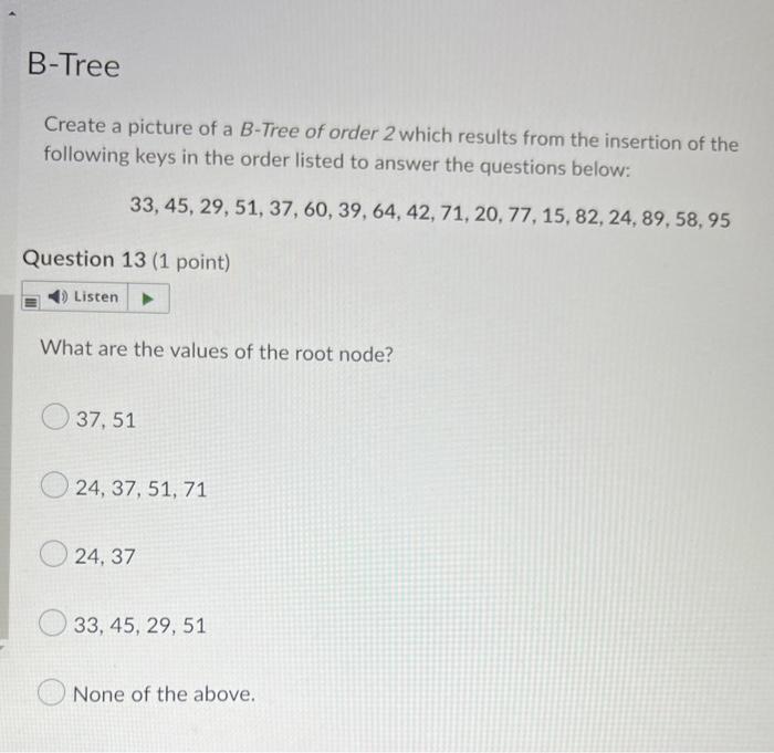 Solved B-Tree Create a picture of a B-Tree of order 2 which | Chegg.com
