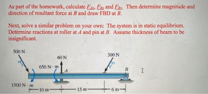 Solved As part of the homework, calculate Fax, Eex and Fox. | Chegg.com