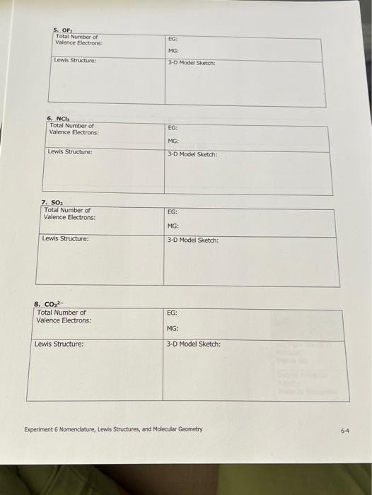 Solved Part 1: Nomenclature of Ionic and Molecular Compounds | Chegg.com