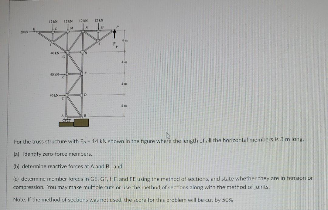 Solved 12 KN 12 kN 12 KN 12 KN M 20 m F 40 KN TH G 4 m 40 AN | Chegg.com