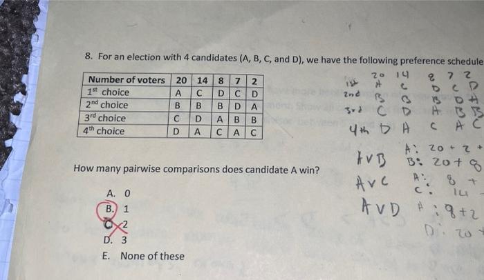 Solved 8. For an election with 4 candidates (A, B, C, and | Chegg.com