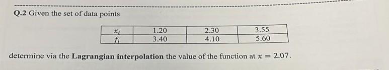 Solved Q.2 Given the set of data points determine via the | Chegg.com