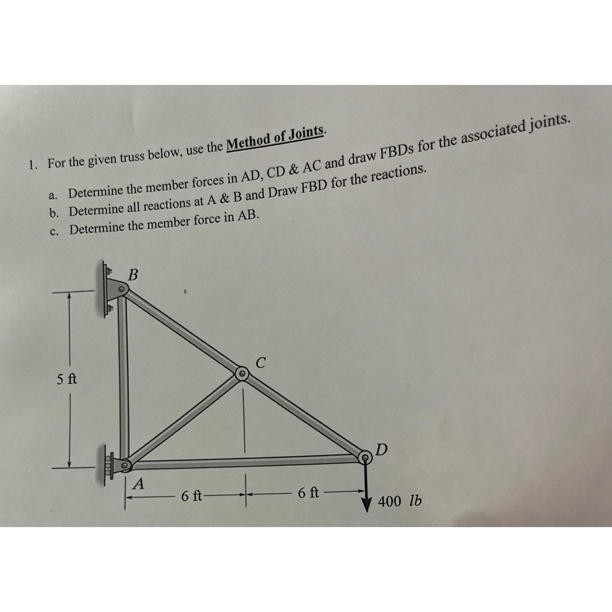 Solved For the given truss below, use the Method of | Chegg.com